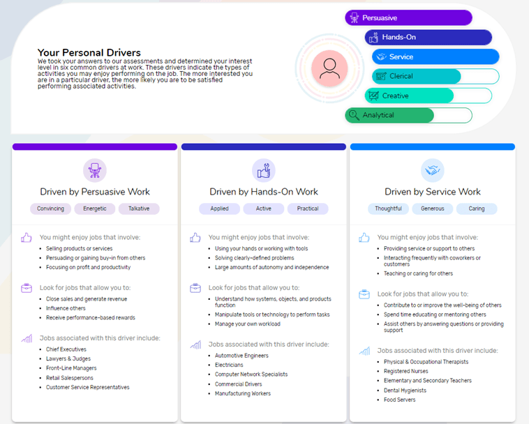 Candidate Feedback Reports That Are Easy to Use - Wonderlic